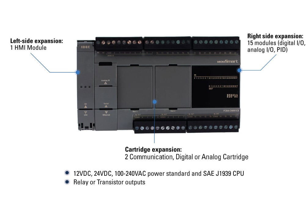 FC6A Series MicroSmart All in One